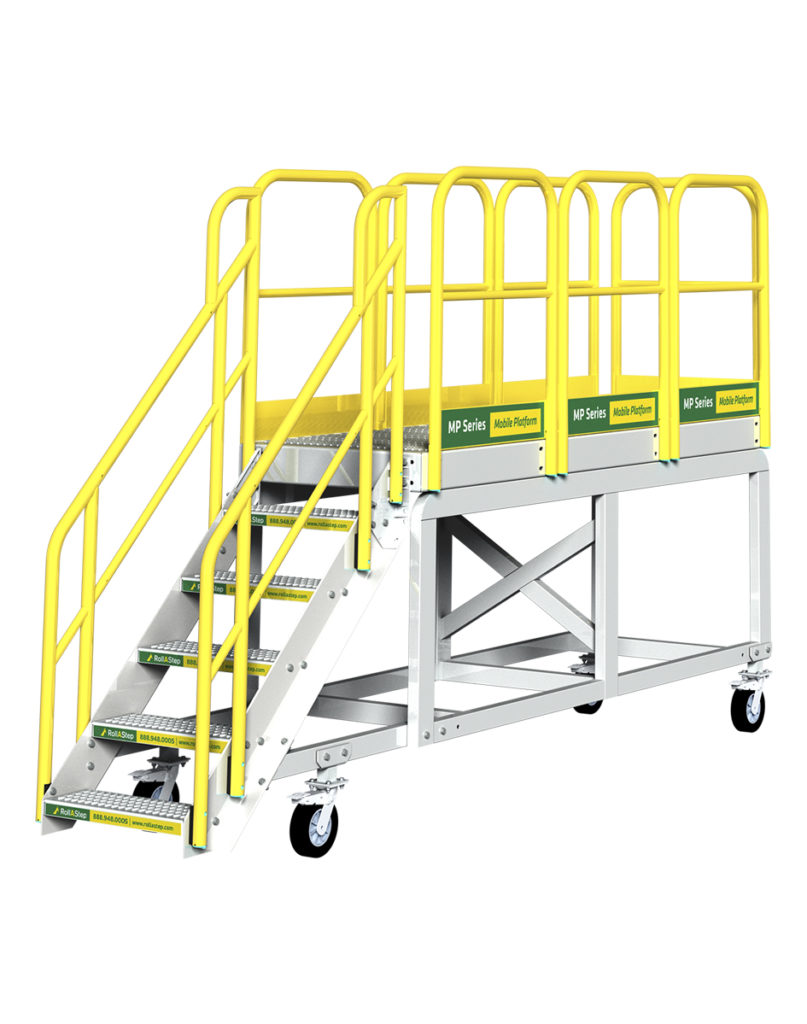 MP Series Mobile Work Platform Products | CTS Industries